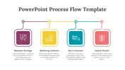 Use This Process Flow PowerPoint and Google Slides Templates