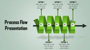 Process Flow PPT Presentation And Google Slides Themes