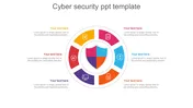 Download Cyber Security PPT Template and Google Slides