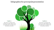 Tree PowerPoint Template Presentation and Google Slides