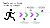 Get Our Target Marketing Strategies PPT And Google Slides