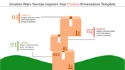 Ready To Use Product Overview Slide Template Diagram