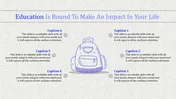 Importance Of Education PPT Presentation And Google Slides