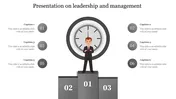 Get Now Effective Leadership PPT Presentation Slide