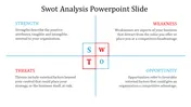 Best PowerPoint Presentation SWOT Analysis Free Download