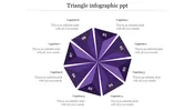 Cultural Diversity Infographics PowerPoint and Google Slides