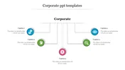 Corporate Actions PPT Presentation and Google Slides