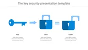 Security PPT Presentation Template and Google Slides