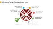 Free Target Operating Model PPT And Google Slides Template
