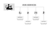Why Choose us PowerPoint Template and Google Slides