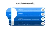 Creative Canvas Slides PowerPoint Presentation Template