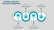 Business Model Canvas PowerPoint Presentation Template