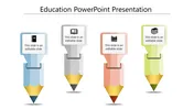 English Grammar PowerPoint Template and Google Slides