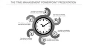 Buy Now! Time Management PowerPoint Presentation Slide