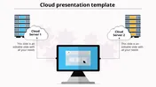Visual Cloud Computing PowerPoint Template and Google Slides