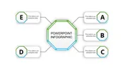 Key Features PowerPoint Template and Google Slides