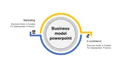 Free Business Model Canvas PPT Template and Google Slides