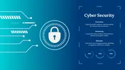 Cybersecurity Infographics PPT And Google Slides Themes