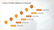 Leave an Everlasting Timeline Presentation Template PPT