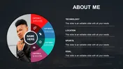 About Me Slide Ideas PowerPoint Template and Google Slides