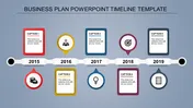 Moving Timeline Template PPT Presentation and Google Slides