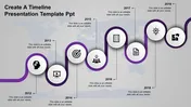 Visual Timeline PPT Presentation Template and Google Slides