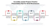 Get Now! Progress Tracker Template And Google Slides Themes