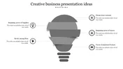 Creative PowerPoint Slide Ideas Template With Light Bulb