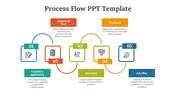 Process Flow PPT Presentation And Google Slides Themes