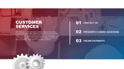 Creative Customer Service PowerPoint PPT Presentation