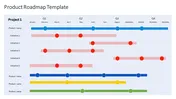 Get Microsoft Product Roadmap Template Presentation Slide
