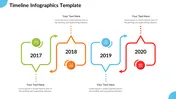 Timeline Poster Ideas PPT and Google Slides Templates