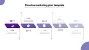 Get Now Parallel Timelines Examples PowerPoint Template