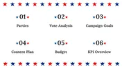 Get Predesigned Election Day PowerPoint Presentation