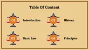 National Constitution Day PPT And Google Slides Templates