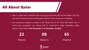 FIFA World Cup Qatar 2022 PPT And Google Slides Themes