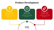 Buy Highest Quality Predesigned Product Development PPT