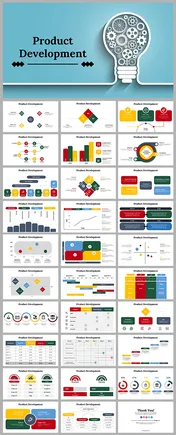 Buy Highest Quality Predesigned Product Development PPT