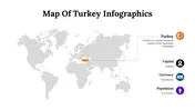 Map Of Turkey Infographics PPT and Google Slides Templates