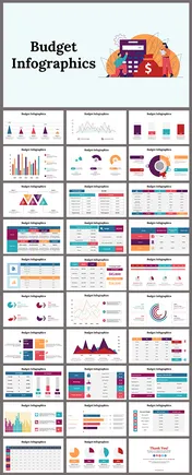 Get Sales Budget PowerPoint Presentation and Google Slides