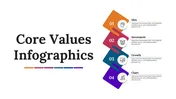 Core Values PowerPoint Templates and Google Slides