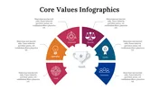 Core Values Infographics PowerPoint Template & Google Slides