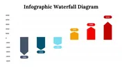 Ready To Use Waterfall Diagram PowerPoint Template
