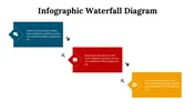 Ready To Use Waterfall Diagram PowerPoint Template