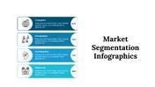 Methods of Market Segmentation PPT |Triangle Model