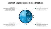 Buy Market Segmentation Infographics PowerPoint Template