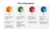 Get Dice Infographics PPT And Google Slides Templates