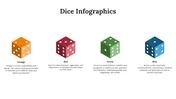 Get Dice Infographics PPT And Google Slides Templates