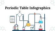 Periodic Table Infographics PPT and Google Slides Templates