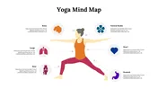 Ready To Shop Yoga Mind Maps PowerPoint Presentation